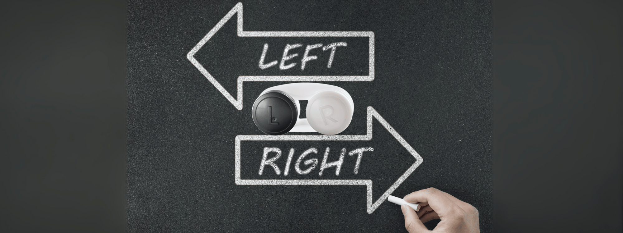 How to distinguish right and left contact lens